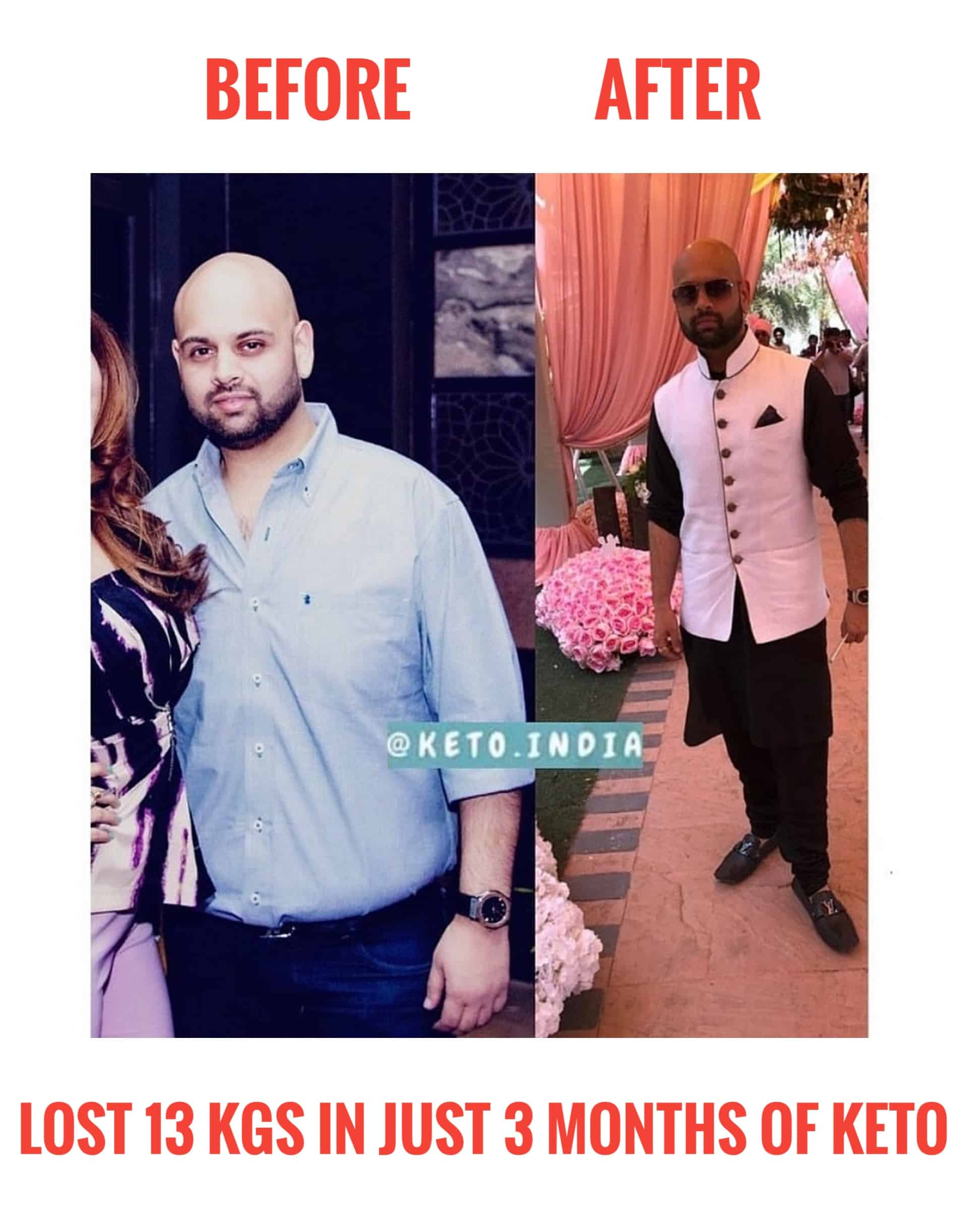 Ketogenic Transformation of Avinash Jagasia | Keto India | Transformations